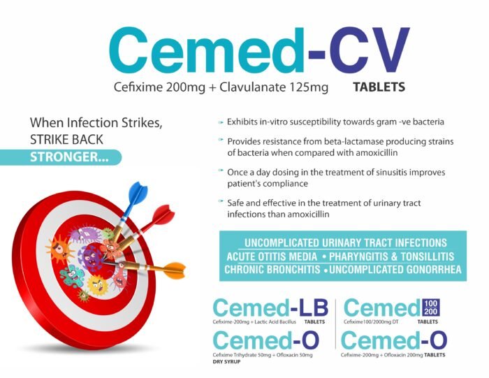 CEMED-CV Tablet - Cefixime, Clavulanate | Mediday Healthcare
