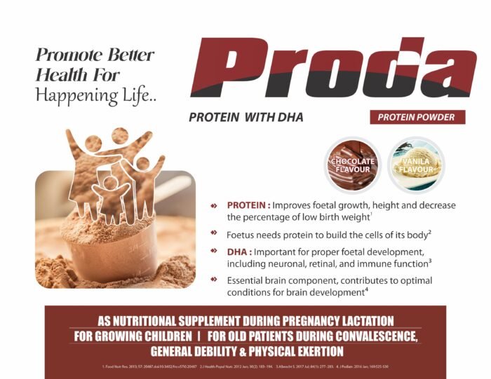 Protein Powder PCD Pharma Franchise Company | Mediday