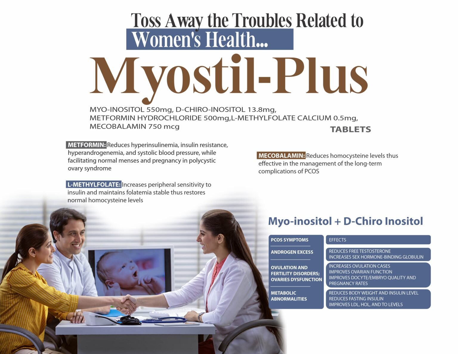 MYOSTIL-PLUS TAB - Myo-Inositol, D-Chiro Inositol, Metformin, L-Methyl ...